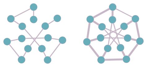 Algorithms Local Search To Find Minimum Degree Spanning Tree