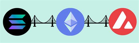 Cross Chain Bridging What Is It And How Does A Crypto Bridge Work