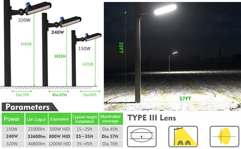 Bulbeats 4pack 240w Led Parking Lot Light Outdoor 33600lm Eqv 1000w