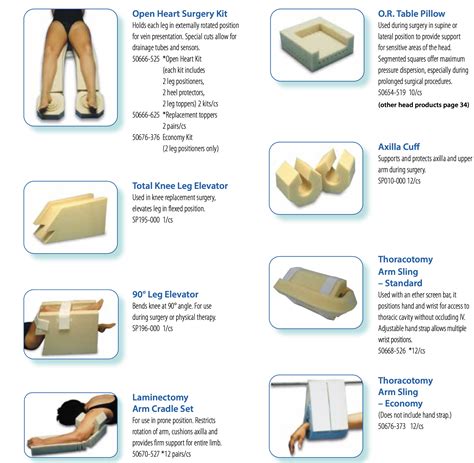 Patient Positioners Surgical And Post Operative Sphmedical