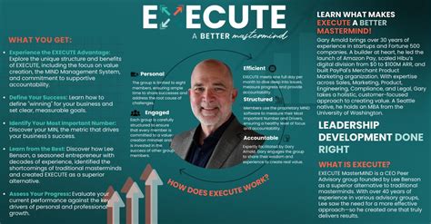 Execute Execute To Win Execute To Win