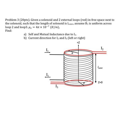 Solved Problem 3 20pts Given A Solenoid And 2 External