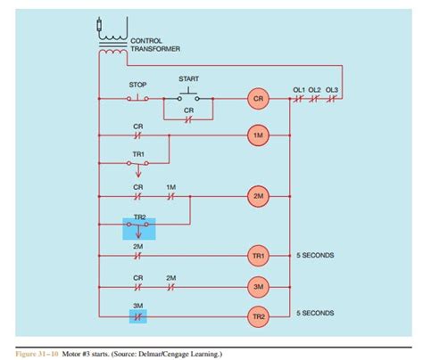 Sequence Control Automatic Sequence Control Electric Equipment