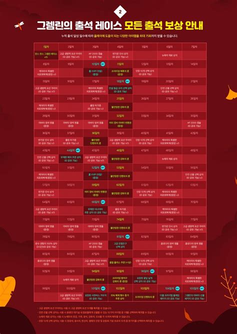 마비노기영웅전 인벤 2020 하반기 그렘린 출석 레이스 이벤트 마영전 인벤 실시간 제보 게시판