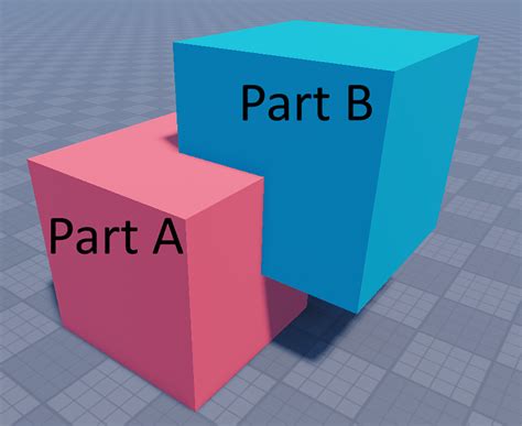 How Do I Get The Percentage Of A Part Thats Touchinginside Another