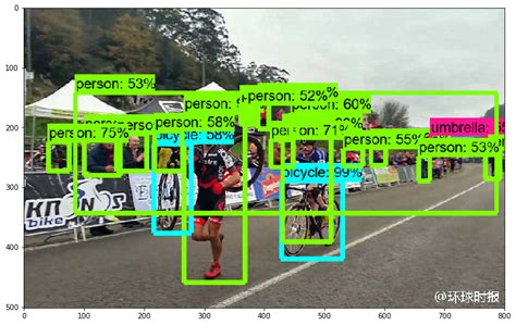 Tf Objectdetectionapi的安装、验证测试（2）android Tf Detect没有安装 Csdn博客