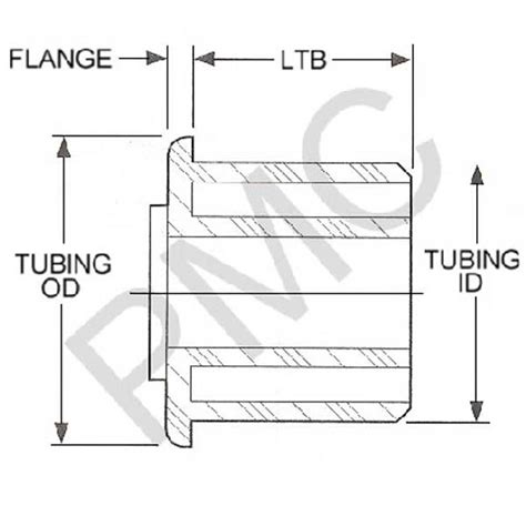 Msc Industrial Supply Co