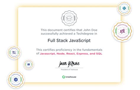 Python Vs Javascript Comparison For 2025 Article Treehouse Blog