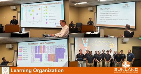 Learningorganization Capstoneproject Pickingefficiency Warehousedesign Sunland Logistics