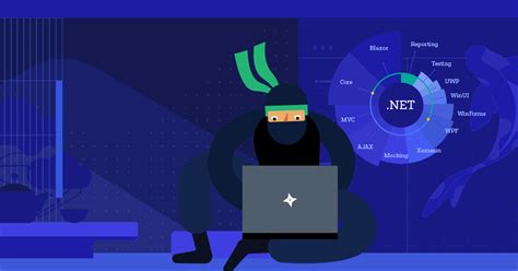 Whats New In Telerik Ui For Aspnet Ajax