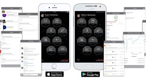 Factorytalk Teamone App From Rockwell Automation Speeds Plant Diagnostics Collaboration With