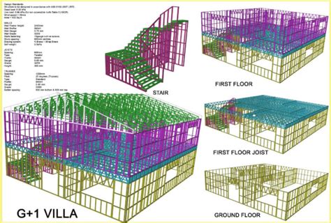 Design Of Light Gauge Steel Structure Framecad By Tayyabghumman Fiverr