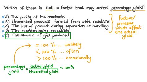 Percent Yield Formula Chemistry