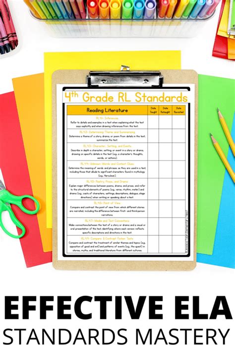 Utilizing Standards Checklists For Effective Assessment And Progress Monitoring