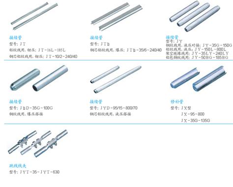 接续管系列 接续金具 电力金具 百方网