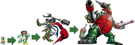 Perfect Evolutionary Line Kamemon By Vilmondigibits On Deviantart