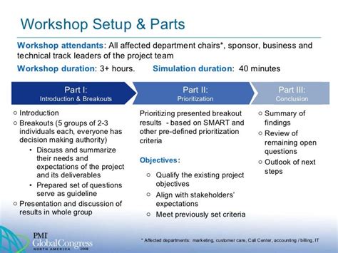 Re Aligning Project Stakeholders Expectations
