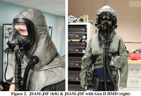 Figure 2 From Joint Service Aircrew Mask Jsam Joint Strike Fighter