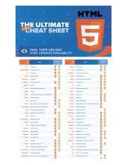 Complete Guide To HTML Document Structure Elements Tags And Course Hero
