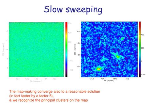 PPT Apex Scanning Strategy Map Making PowerPoint Presentation ID 5569193