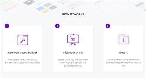 지금 써보러 갑니다 Ui Kit 제작에 도움을 주는 곳 Sketch Bootstrap Theme