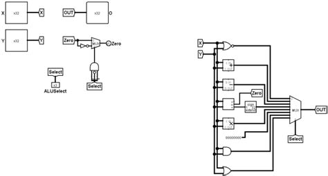 Transformation Of Logic Circuits Gates Karnaugh Maps By Dromeboro Fiverr