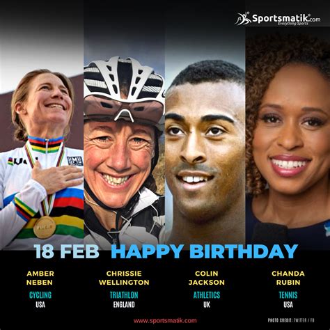 Todays Birthday