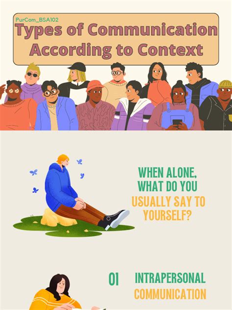Types Of Communication According To Context Pdf Communication