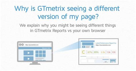 Gtmetrix Why Is Gtmetrix Seeing A Different Version Of My Page