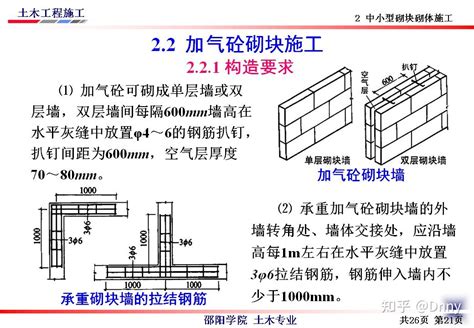 石砌体及砌块砌体施工 知乎