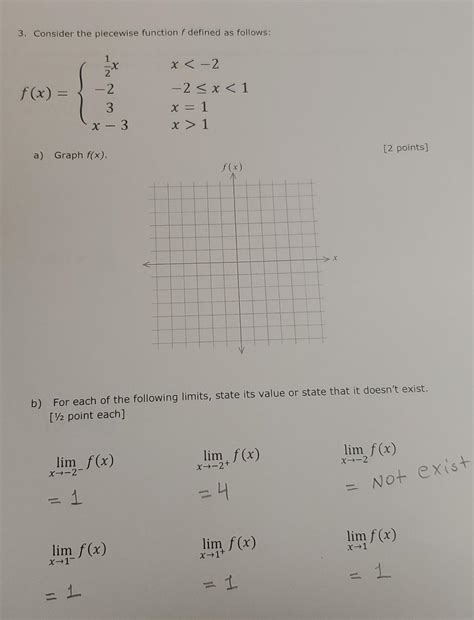 Solved Consider The Piecewise Function F Defined As Chegg
