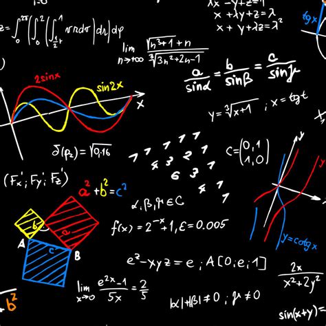 Equations Wallpapers Wallpapersafari