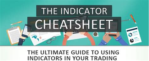 Technical Indicators Cheat Sheet New Trader U