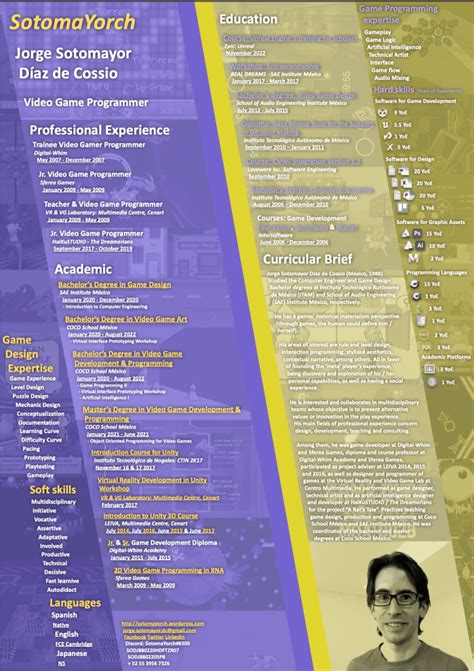 Curriculum Jorge Sotomayorch Díaz De Cossio