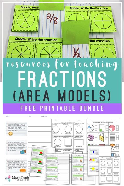 Fractions Area Models And Equal Sharing Problems 3 Nf 1 Part 1 Math Tech Connections