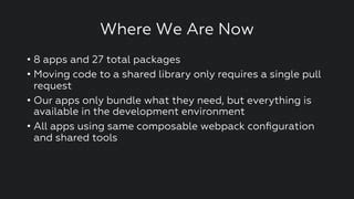 Grokking TechTalk 30 From App To Ecosystem Lessons Learned At Scale