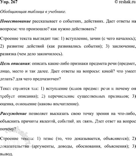 (Решено)Упр.267 Часть 1 ГДЗ Желтовская Калинина 4 класс по русскому языку