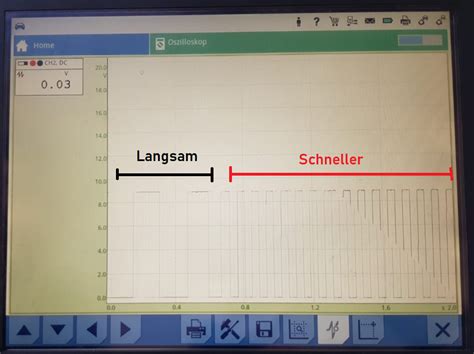 Pwm Signal Manipulieren Für Kfz Deutsch Arduino Forum