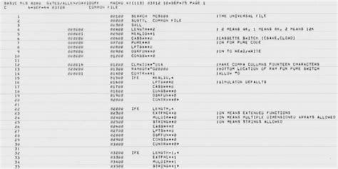 Bill Gates Celebrates Microsofts 50th By Releasing Altair Basic Source Code Adafruit