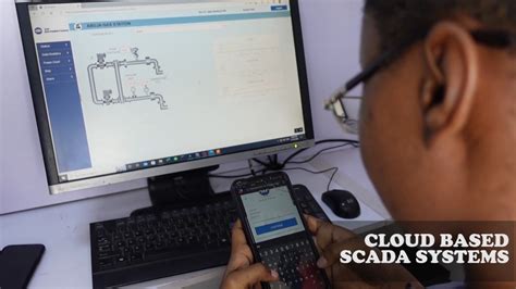 zip automations on linkedin cloud based scada systems