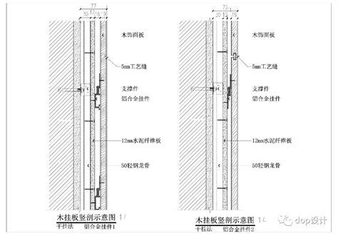 精装工艺篇6 墙体饰面 木饰面挂板工艺