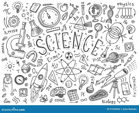 Engraved Hand Drawn In Old Sketch And Vintage Style Scientific Formulas And Calculations In