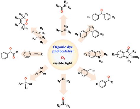 Catalysts Free Full Text Photocatalyzed Oxygenation Reactions With Organic Dyes State Of