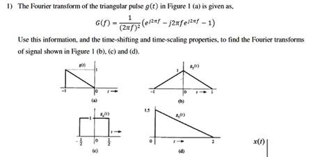 Solved 1the Fourier Transform Of The Triangular Pulse Gt In Figure