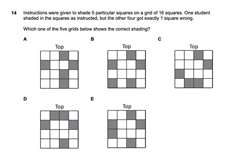 Grade Boundaries For Edexcel A Level Maths 2023 R Alevelmaths