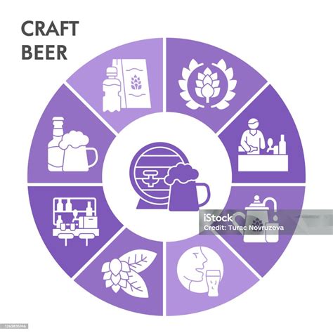 아이콘현대 크래프트 맥주 인포그래픽 디자인 템플릿 흰색 배경에 양조장 인포그래픽 시각화 프리젠 테이션을위한 맥주 템플릿 인포