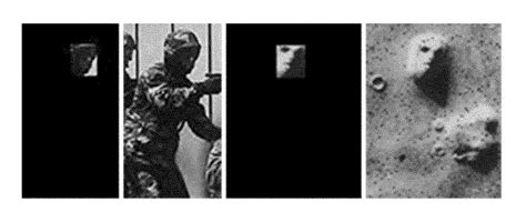 Methods And Software For Detecting Objects In An Image Using Contextual Multiscale Fast Region