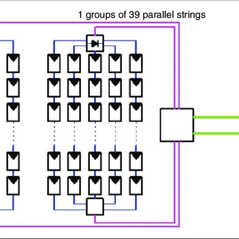 Wiring Diagram Of The PV Modules In The String Connection Download Scientific Diagram