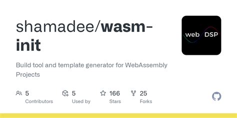 Github Shamadeewasm Init Build Tool And Template Generator For
