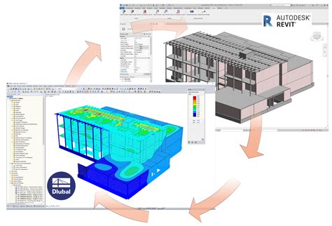 Revit And The Role Of Structural Analysis Software AEC Tech Drop